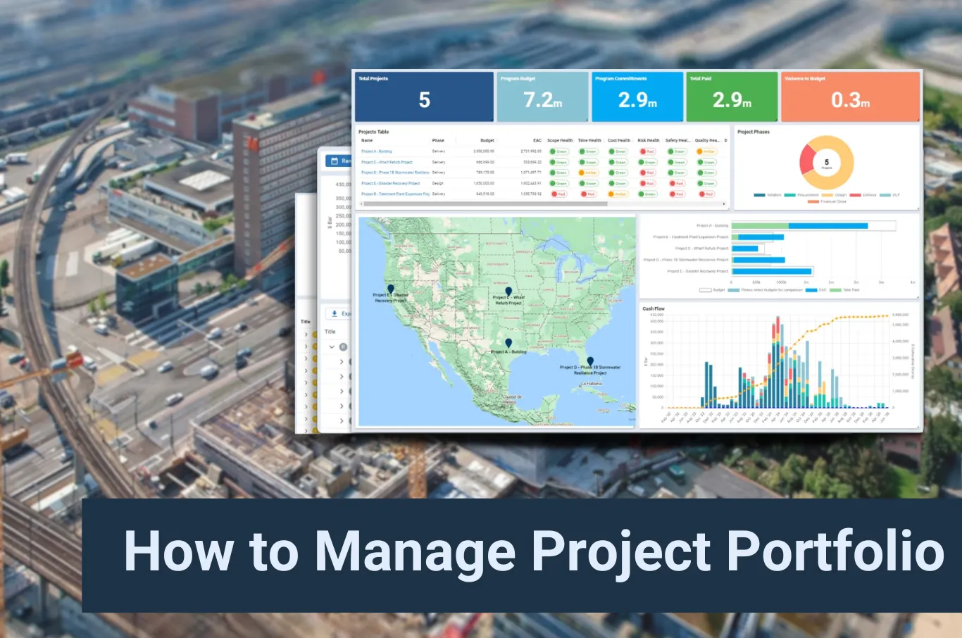 How to Manage Project Portfolio: Best Practices for Success